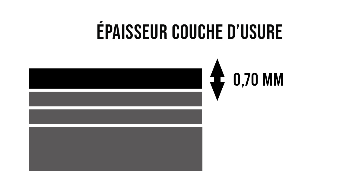 TRILOGY - Trilogy Impact 70 - Lames PVC Rigide Clipsable - Lorca - 122 ...